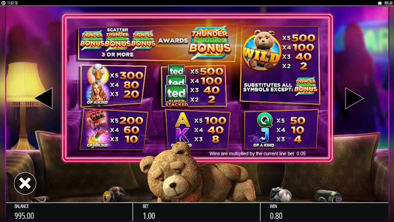 Ted Slot Game Review and Free Demo - Play With Holy Moly Slots